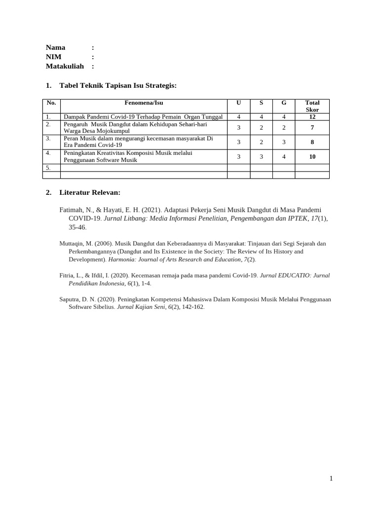 Tabel Tapisan Isu | PDF