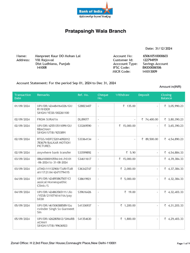 Wps Office Boi | PDF | Money | Economy Of India