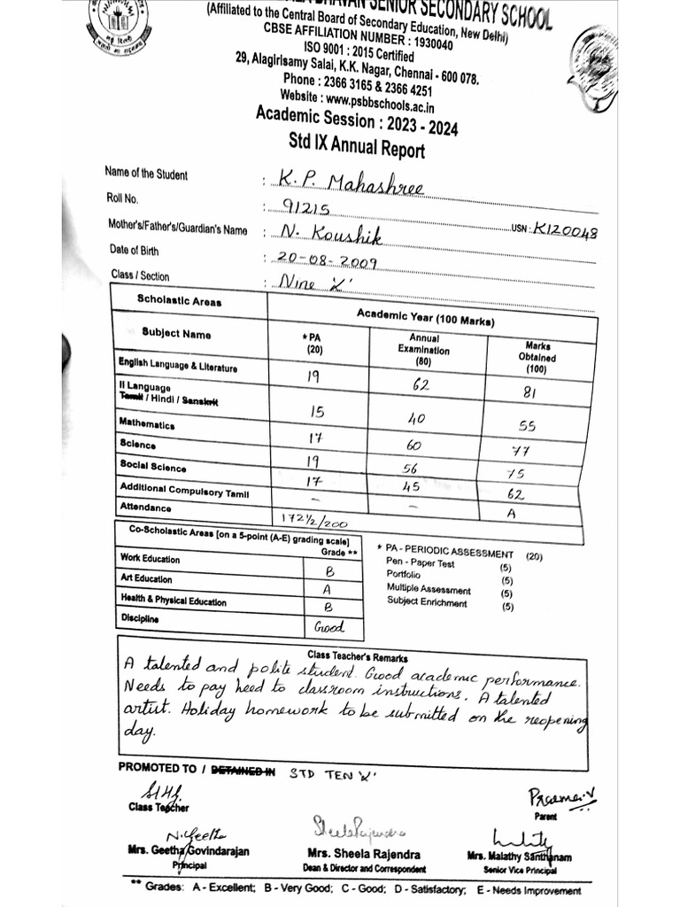 Mark Sheet KP Mahashree | PDF
