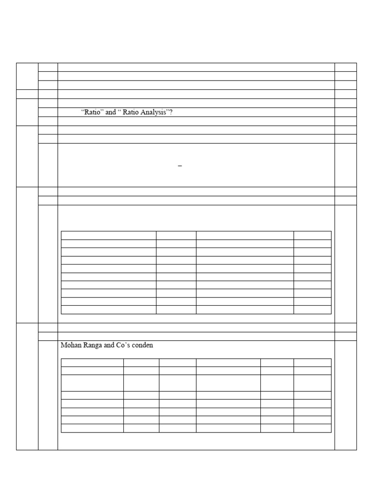 Befa Unit-5 Answers to Question Bank- Common to Ii_241226_133343 | PDF ...