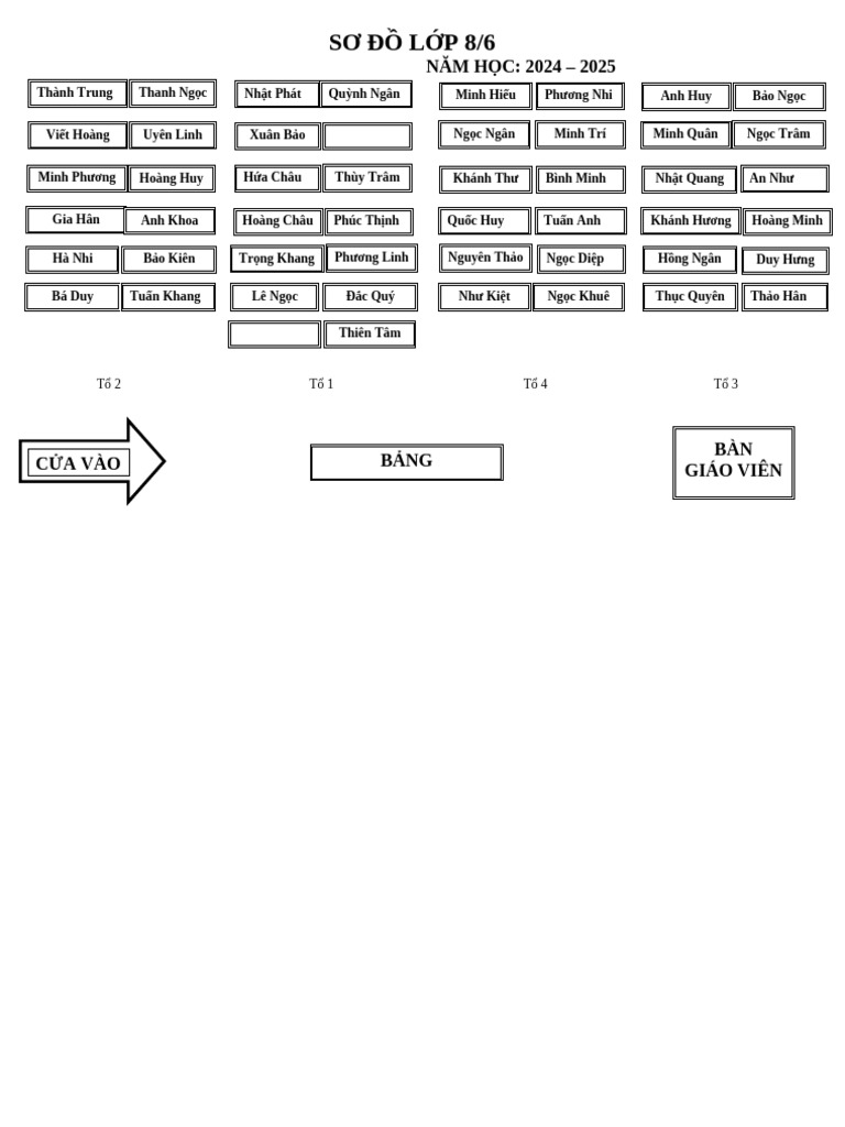 Mau So Do Lop Hoc 4 Day | PDF