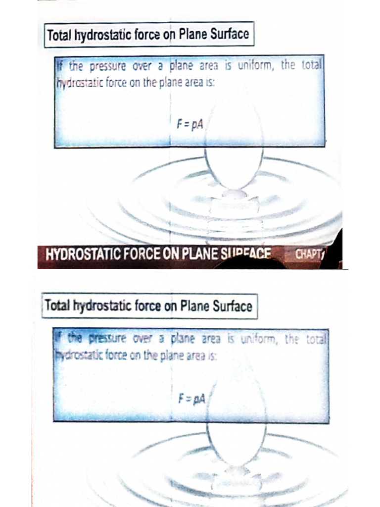 Bce 314 Hydrostatic Force On Plane Surface | PDF