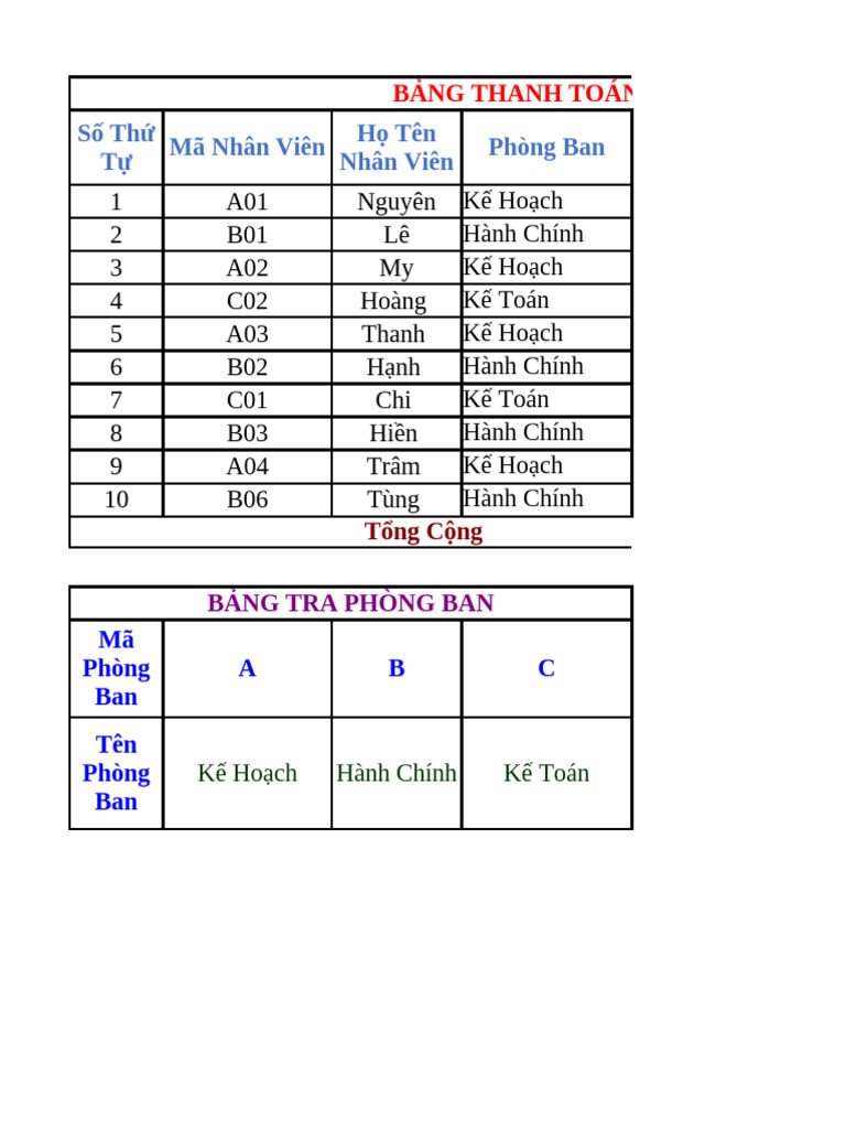 tuấn bt7,8,9,10 | PDF