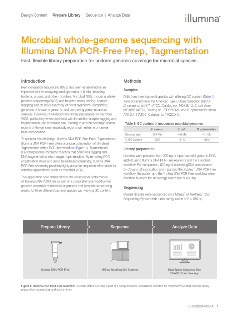 illumina-dna-pcr-free-microbial-app-note-770-2020-005 | PDF | Dna Sequencing | Whole Genome ...