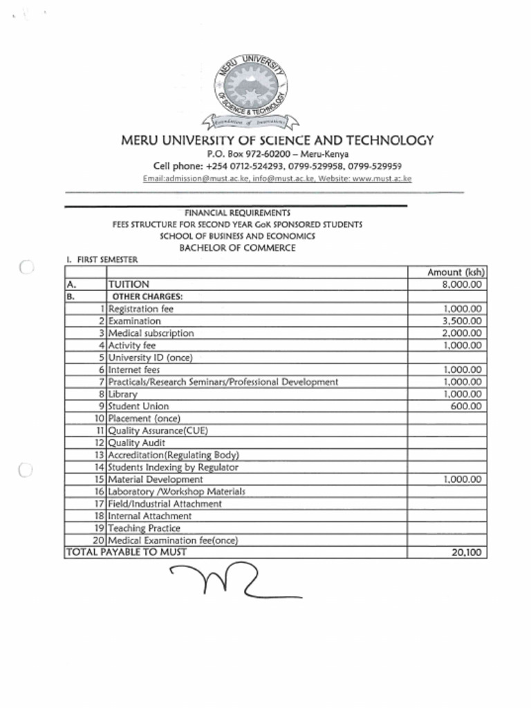 Bachelor of Commerce GOK | PDF