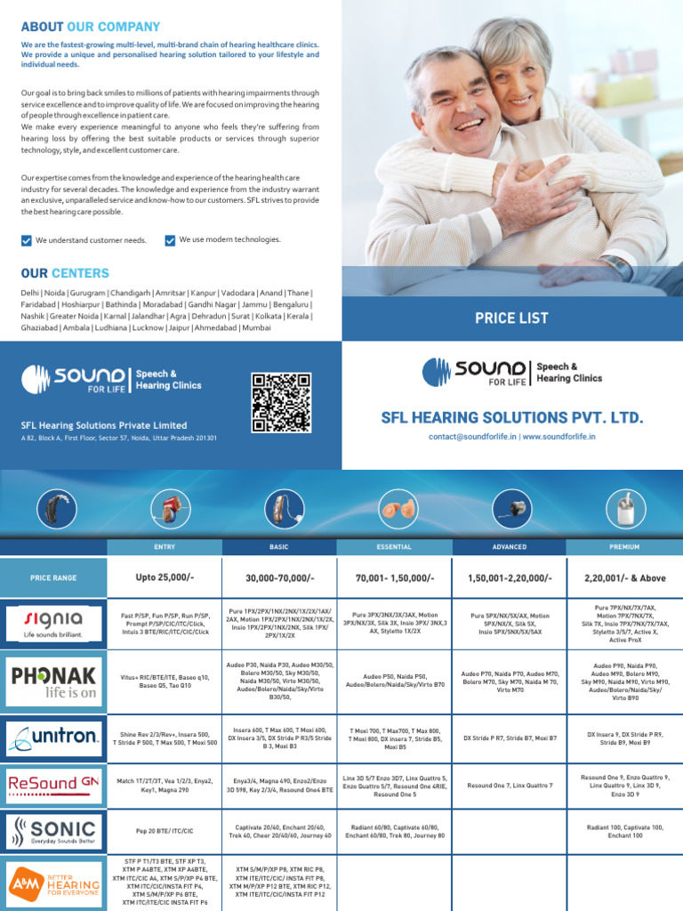 sfl-price-list | PDF | Social Programs | Health Sciences