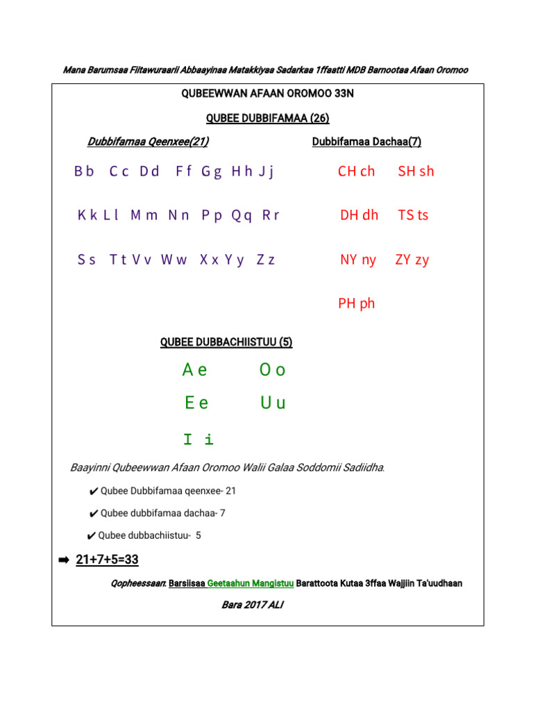 Ae Oo Ee Uu: BB CC DD FFGG HHJJ KKLLMMNNPPQQRR Ss TTVV WW Xxyy ZZ | PDF