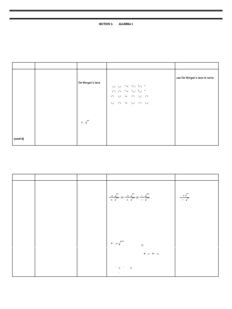 Mathematics (Elective) | PDF | Function (Mathematics) | Polynomial
