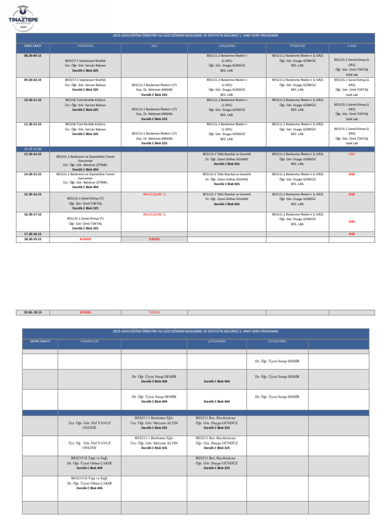 SBF Beslenme Ve Diyetetik Bölümü Ders Programı | PDF