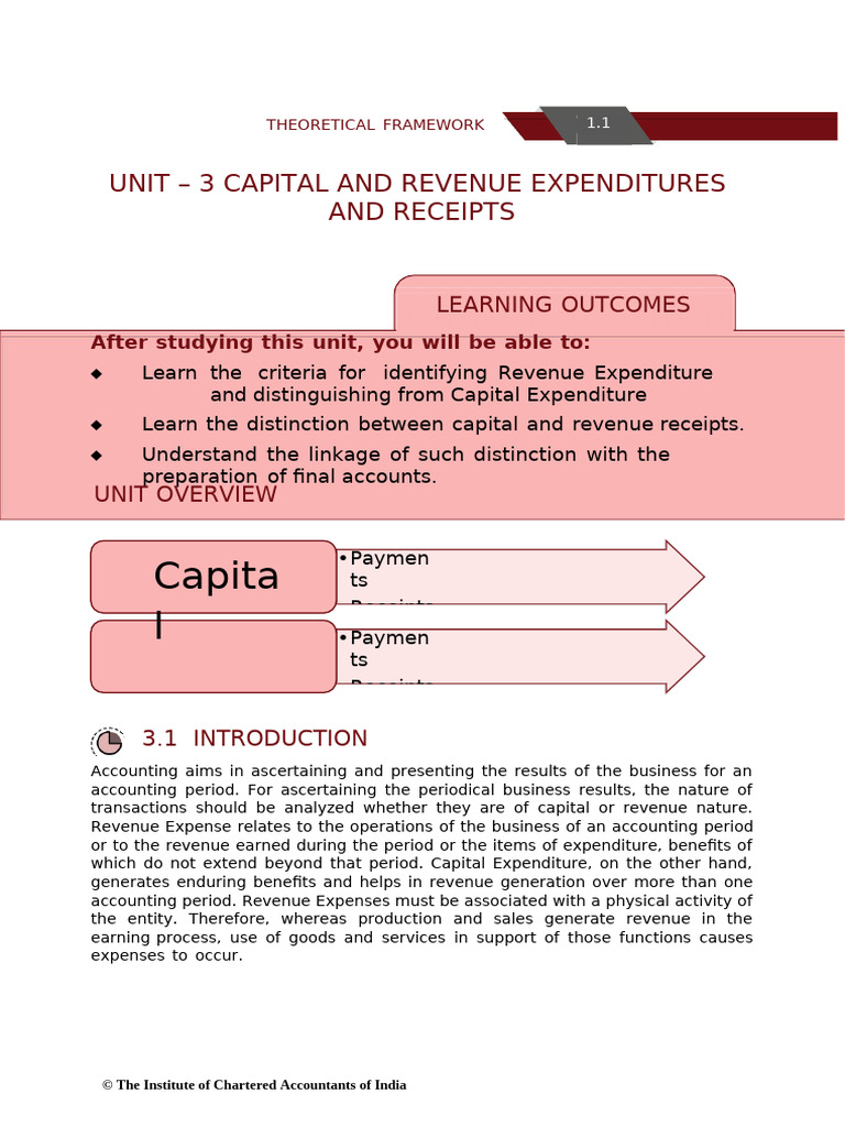 Ch1 - U3 Capital and Revenue Expenditures and Receipts | PDF | Expense | Revenue