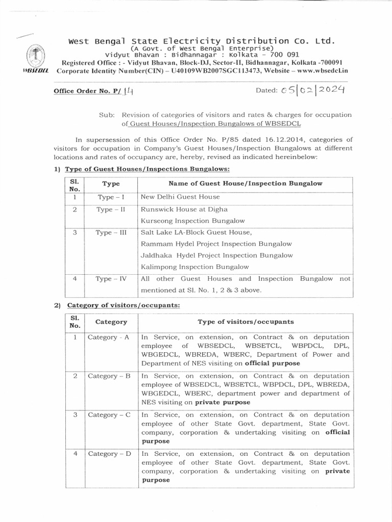 Rate of IB-GH | PDF
