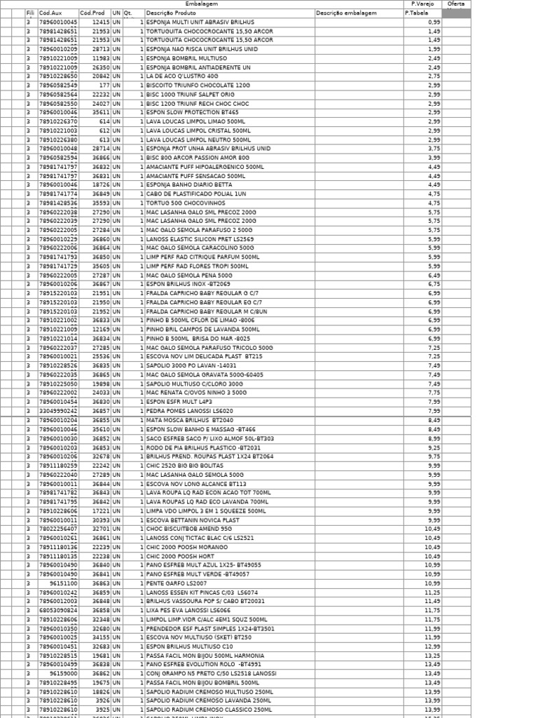 Lista Embalagens Precificacao 317 | PDF