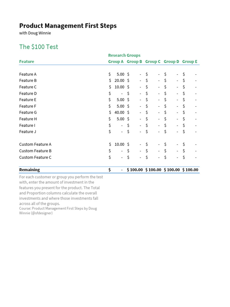 $100 Test: Product Feature Investment | PDF