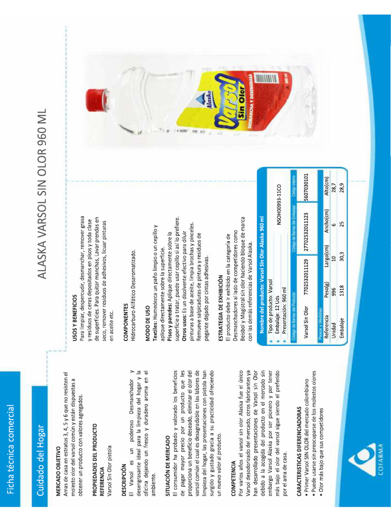 Ref 00817 FT Varsol Alaska Sin Olor 960 | PDF