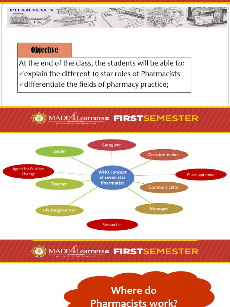 Petency | PDF | Pharmacy | Pharmacist