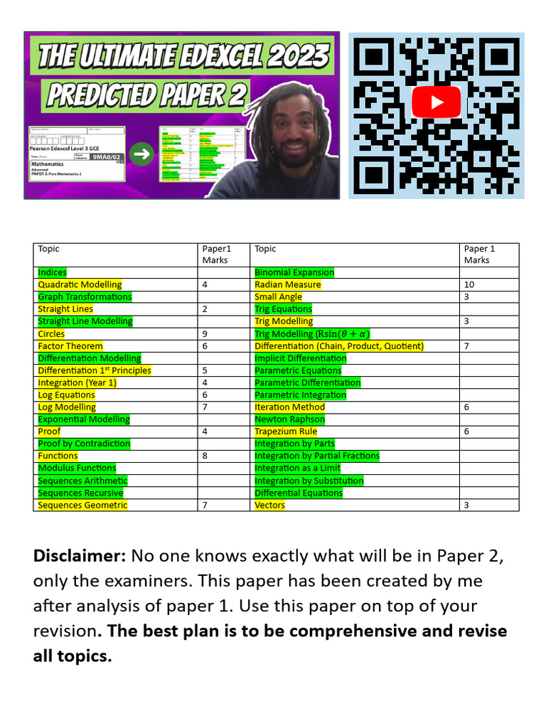2023 Edexcel A Level Predicted Paper 2 | PDF