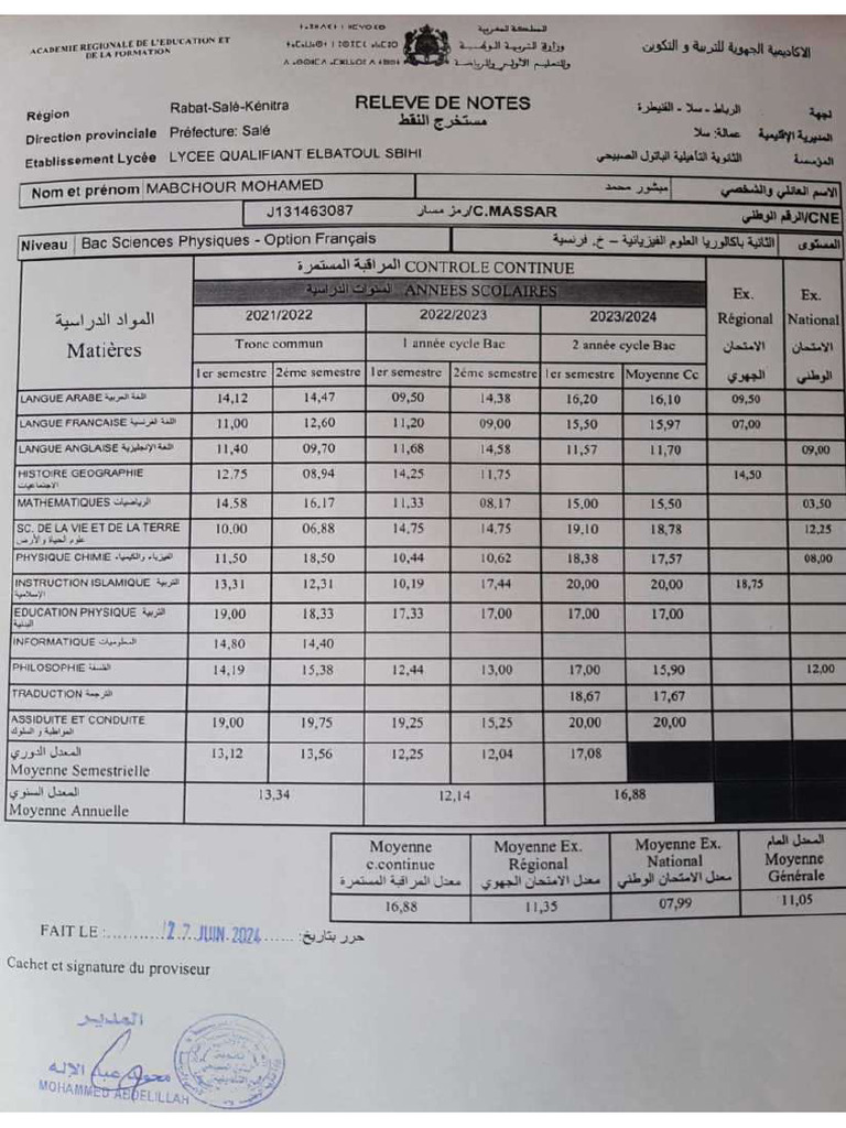 Releve Note 4 - Compressed | PDF