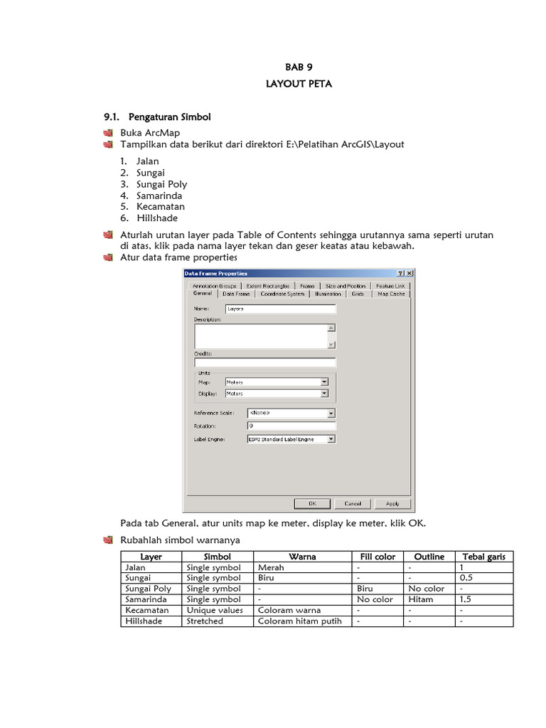 Bab 9 Layout Peta | PDF