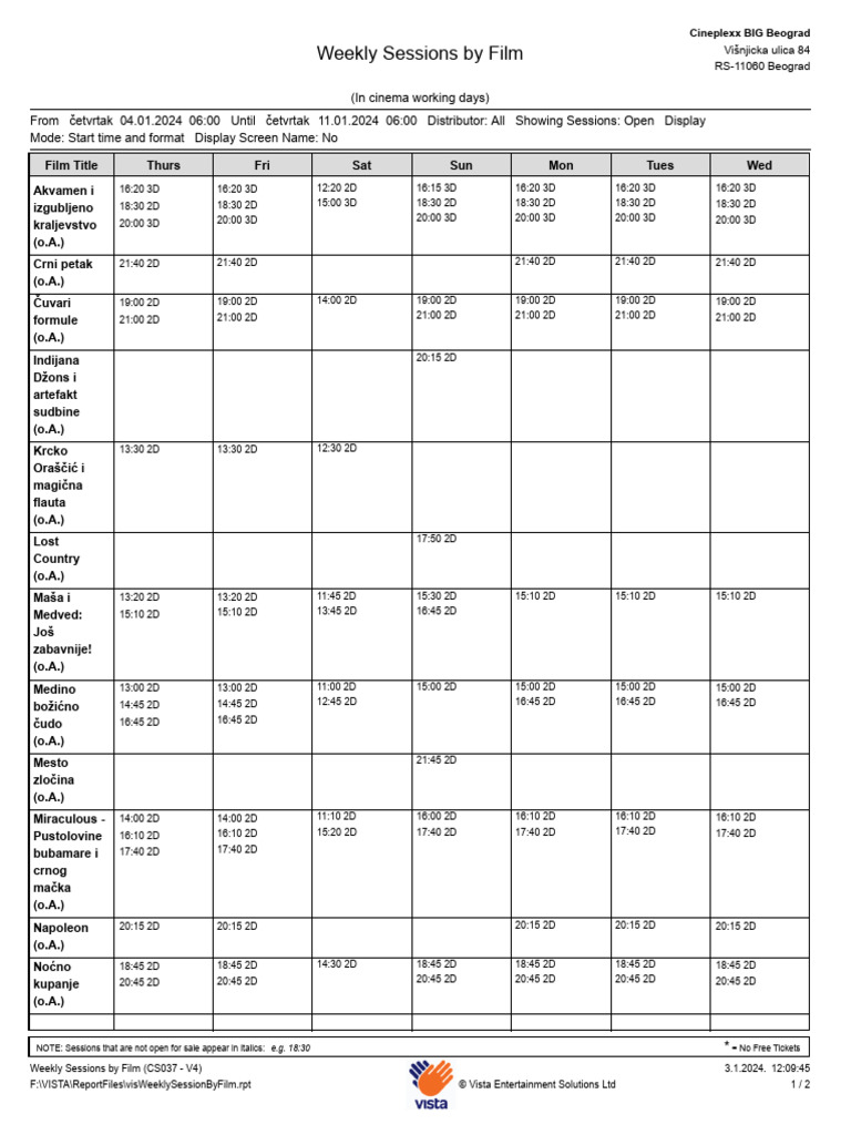 Cineplexx Beograd Film Schedule | PDF
