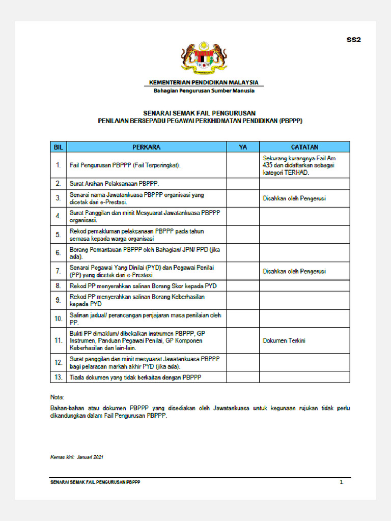 Template Fail Pengurusan PBPPPP (1) | PDF