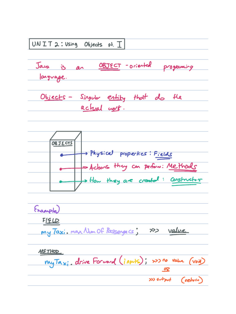 APCS Unit 2 - Using Objects Review - Ajay Gandecha | PDF | Constructor (Object Oriented ...