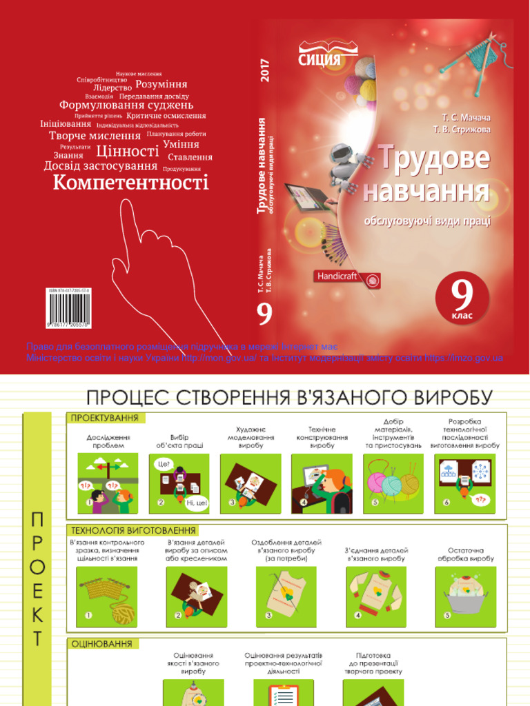 Trudove Navchannya Obsl Vid Praci 9 Klass | PDF