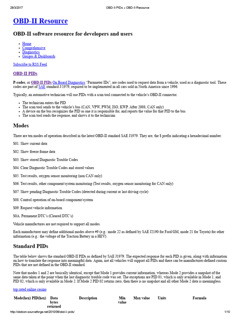 OBD-II PIDs OBD-II Resource | PDF | Vehicle Technology | Vehicles