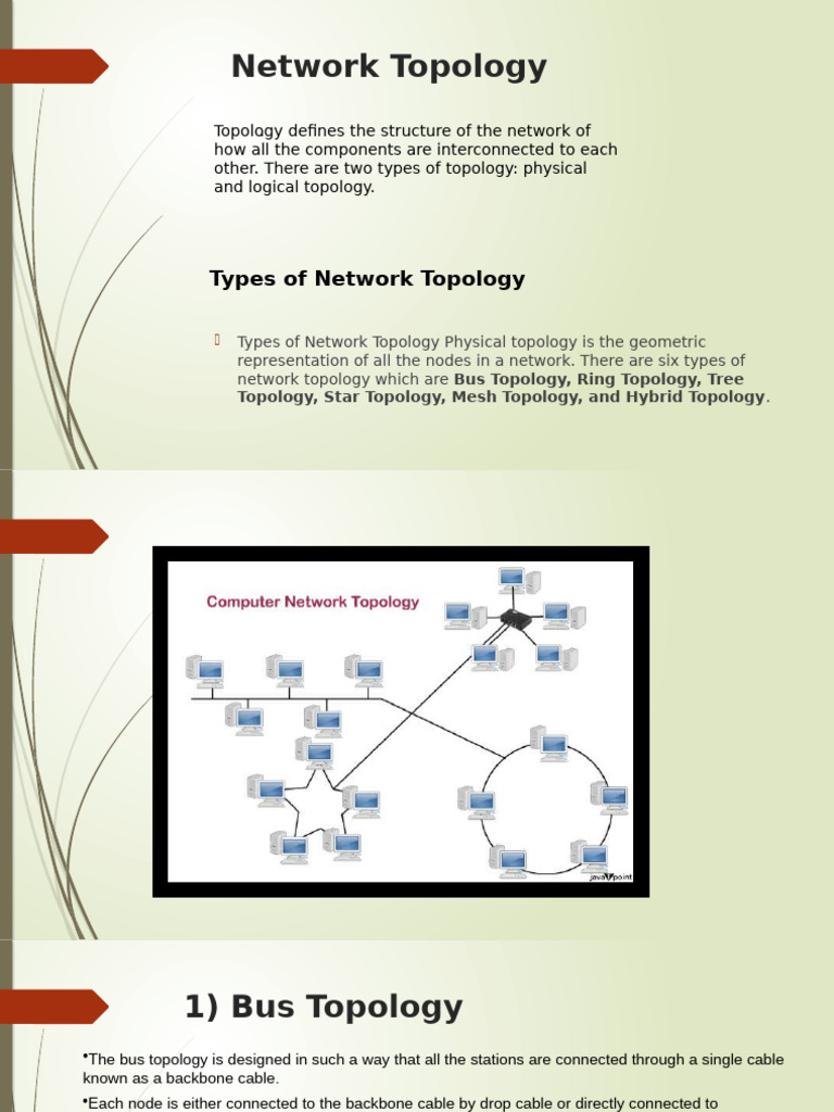 Finall Aict Presentation | PDF | Network Topology | Computer Network