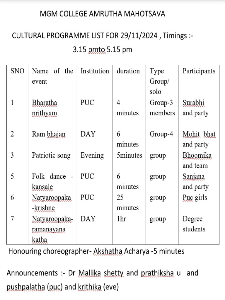 Final list of cultural programmes for 3 day Amrutha Mahotsava MGM | PDF