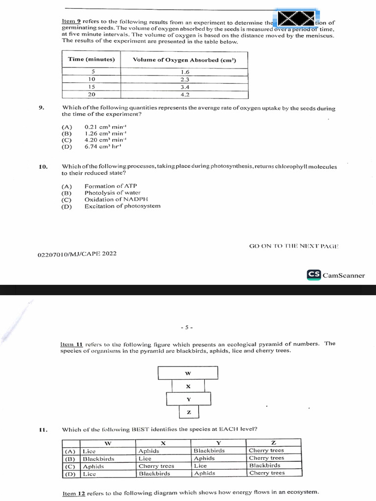 Cape Biology Unit 2 Past Papers | PDF
