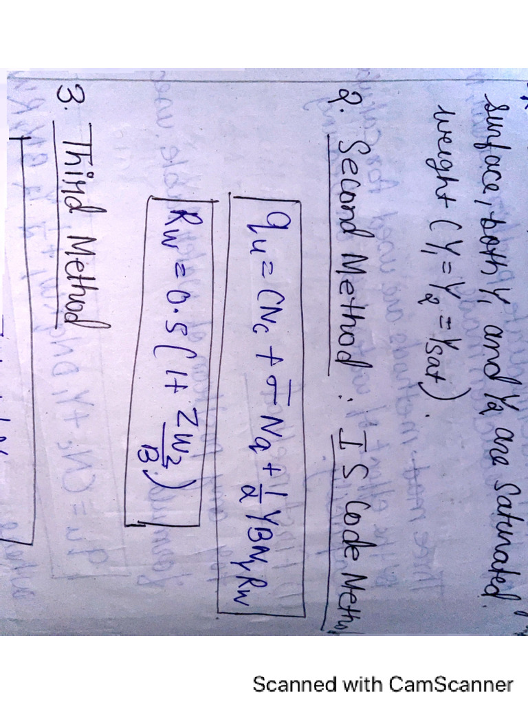 is code method | PDF
