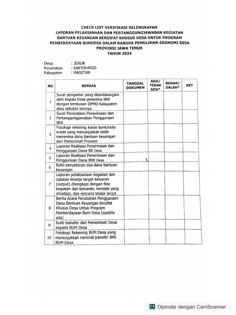 Checklist Laporan | PDF