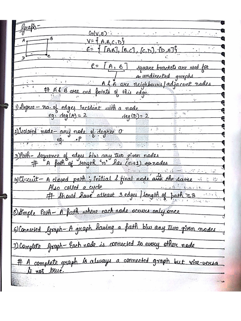 Unit 4 DS Graphs | PDF