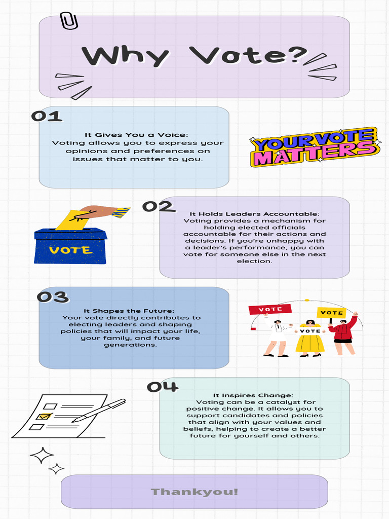 Importance of Voting Explained | PDF