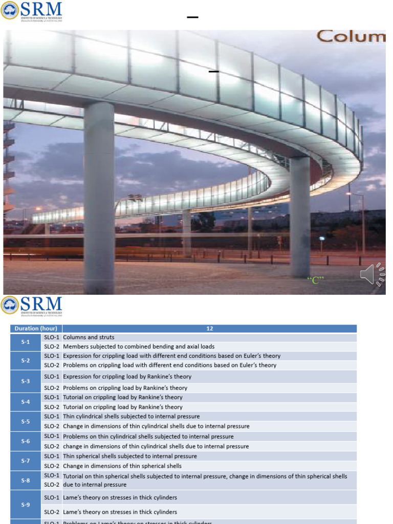 18MEC106T MoS UNIT V - Columns and Struts | PDF | Buckling | Bending