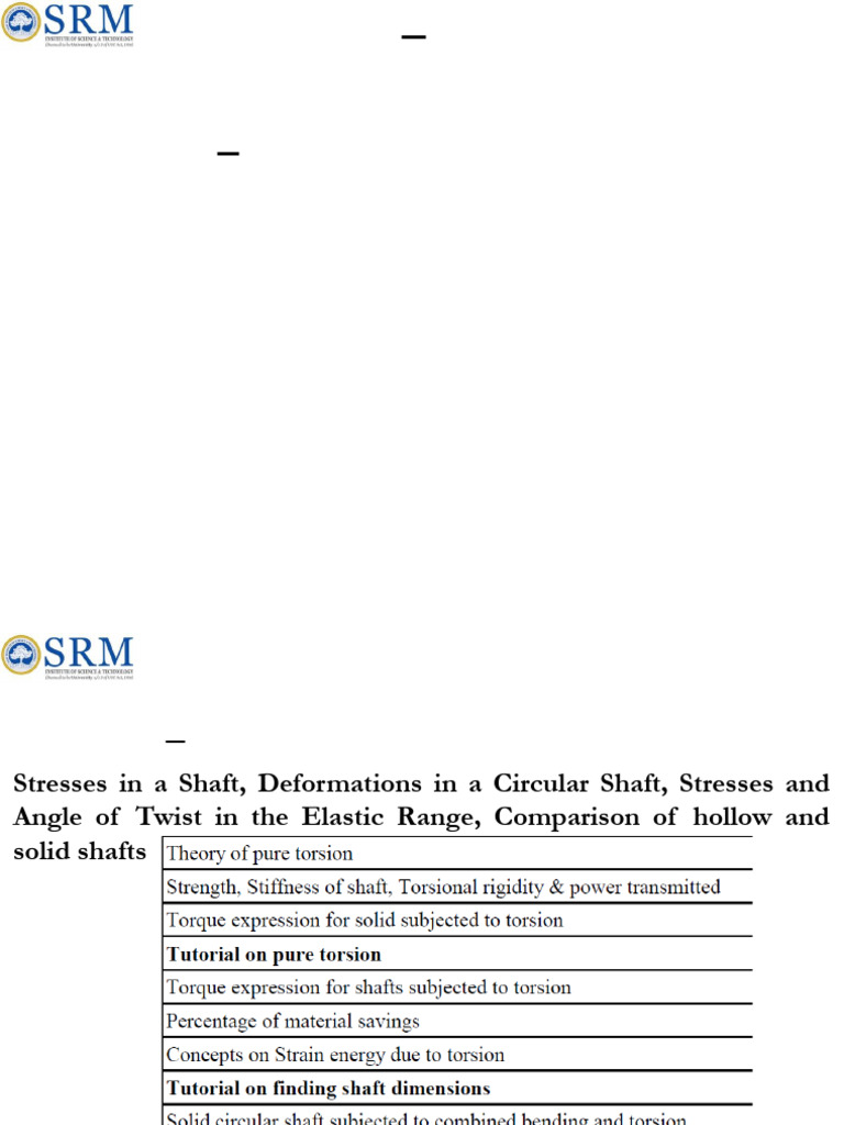 18MEC106T MoS UNIT IV - Shafts | PDF | Elasticity (Physics) | Stress ...