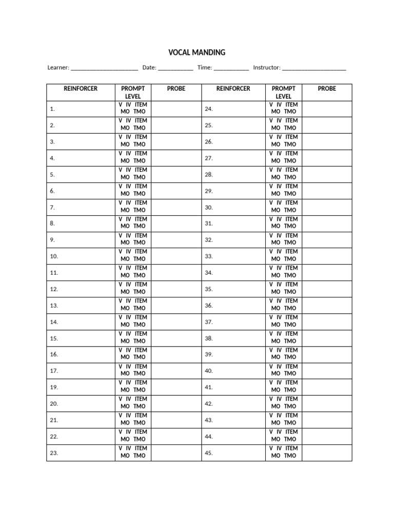VOCAL MANDING sheet | PDF | Chess Theory | Chess