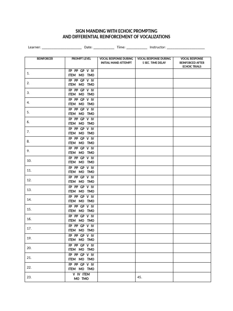 SIGN MANDING sheet | PDF
