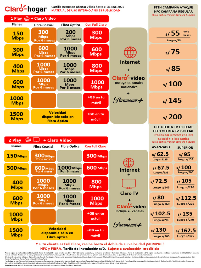 Cartilla Híbrida Claro Hogar - ENE 25 | PDF | Equipo de telecomunicaciones | Tecnología de ...