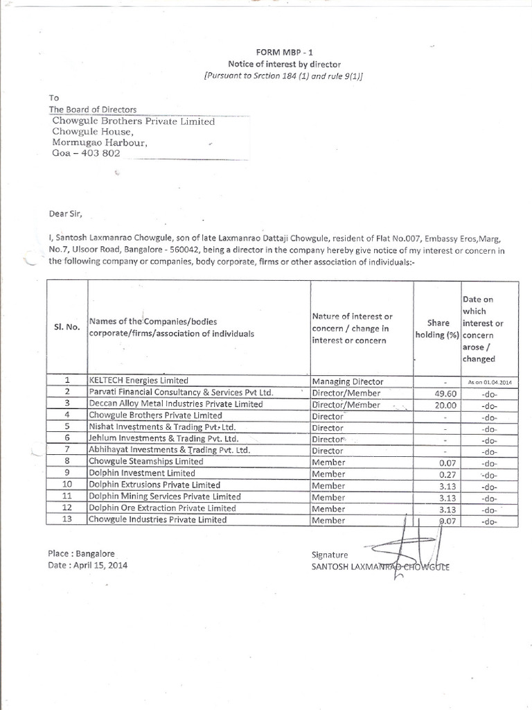 CBPL MBP - 1, 20140001 | PDF