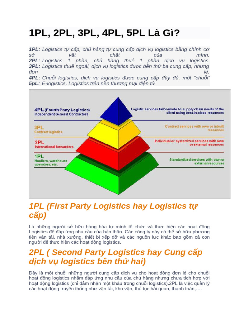 1PL 2PL 3PL 4PL 5PL Là Gì | PDF
