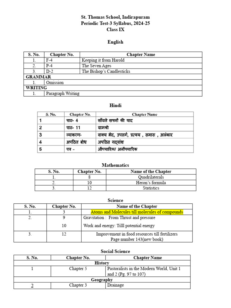 Class9pt3 | PDF | Science