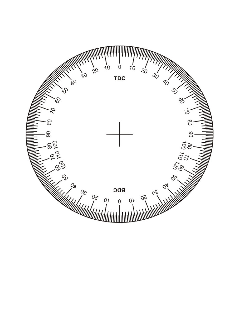 360 Degree Timing Wheel 396033.Jpg | PDF