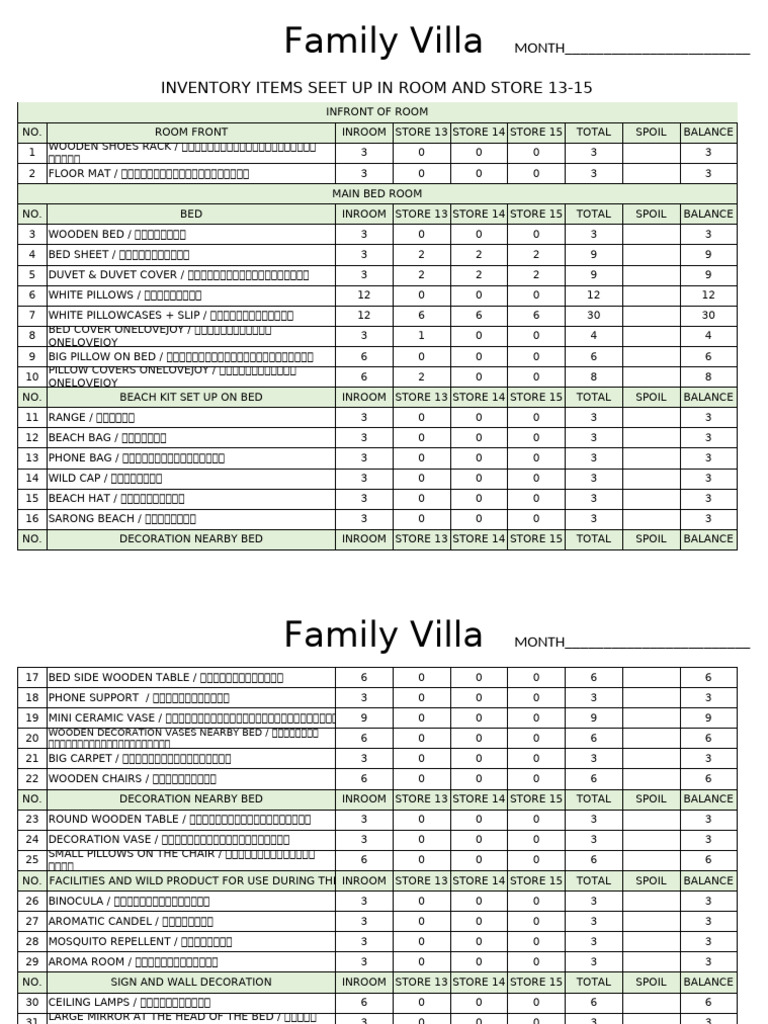 Family Villa Storage | PDF