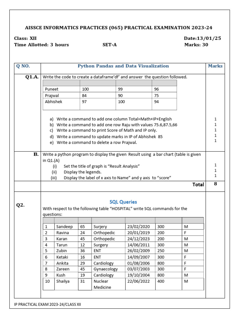 Practical Exam (Set-A) (1) | PDF | Information Retrieval | Computing