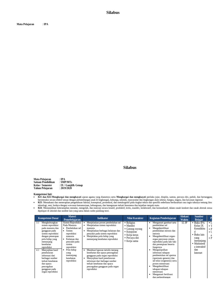 SILABUS 2019-2020 New | PDF