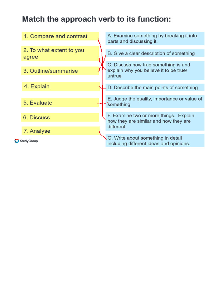 W2 Lecture 1-Unpacking Essay Titles Handout For Sts | PDF