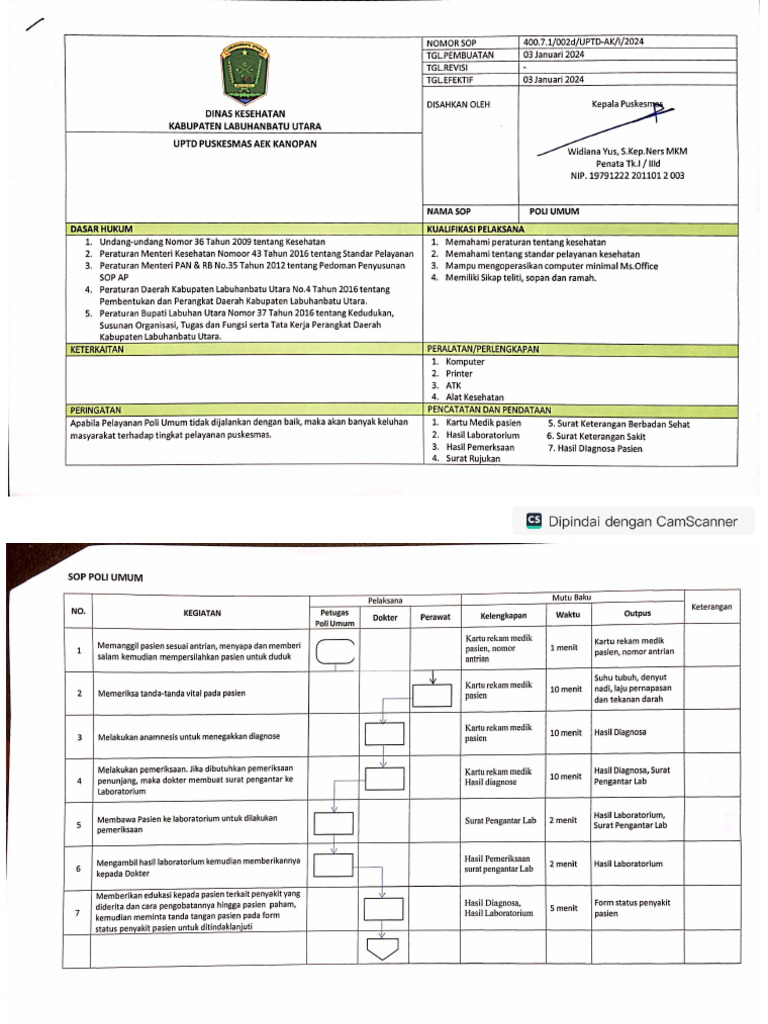 Contoh SOP Pelayanan Poli Umum | PDF
