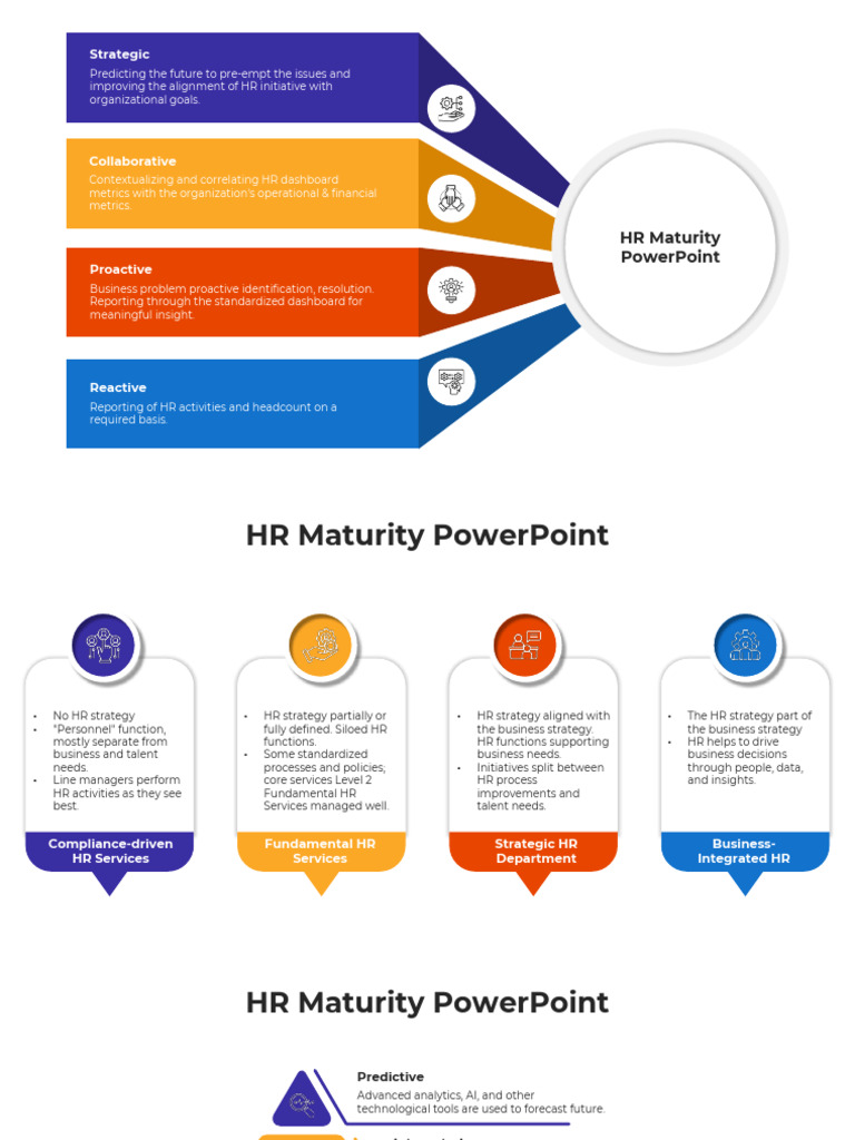 HR Maturity Framework Overview | PDF | Performance Indicator ...