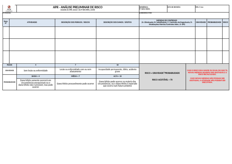 Modelo de APR Branco Anexo1 Rev03 IT-SEG-0001(537) | PDF